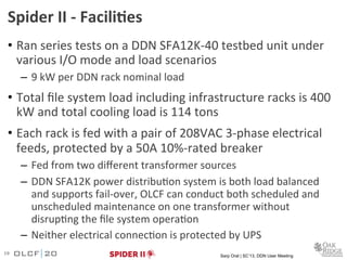 Update on the Spider II File System | PDF