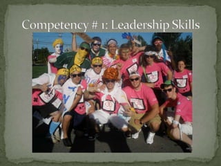 SAR Powerpoint Presentation | PPTX