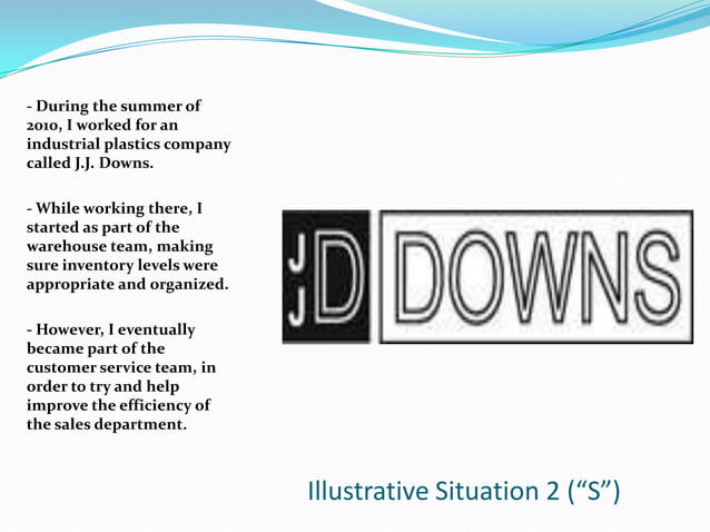 SAR Powerpoint Presentation | PPTX