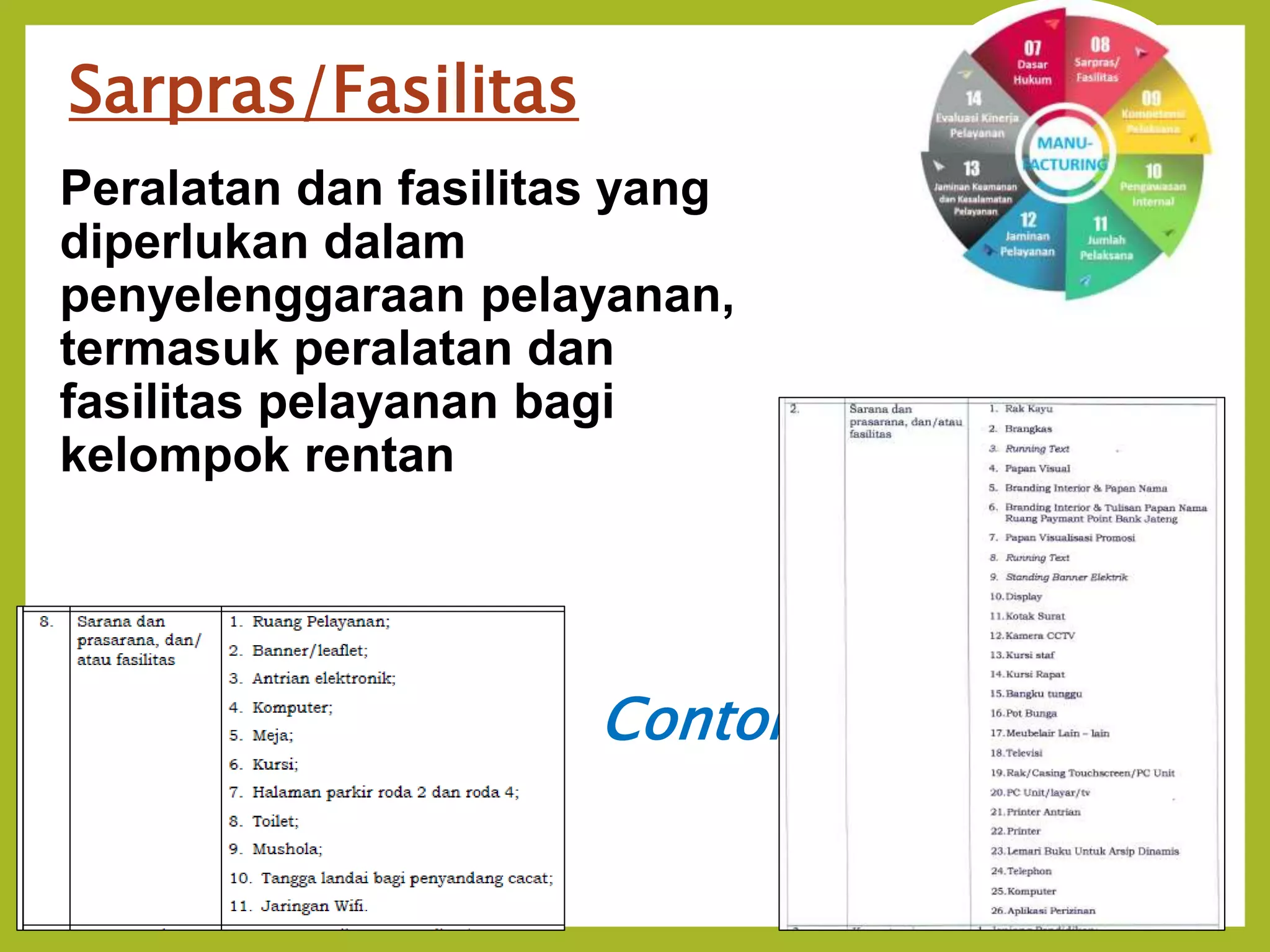 sarpras pelayanan publik.pptx