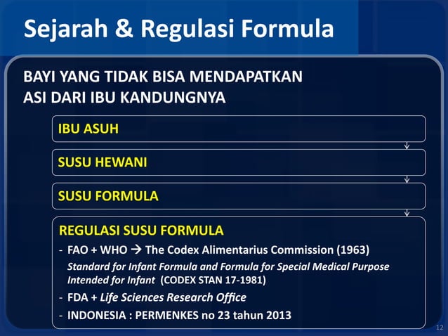 Formula Asam Amino dan Formula Protein Terhidrolisis pada BBLSR | PPT