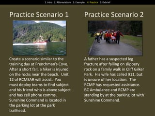 SAR Radio Logs | PPTX | Soccer | Sports