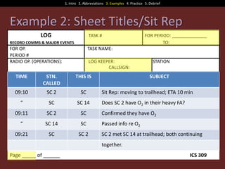 SAR Radio Logs | PPTX | Soccer | Sports
