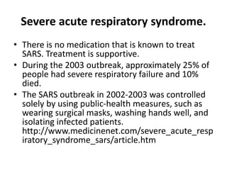 Severe Acute Respiratory Syndrome (SARS) : Treatment and prophylaxis ...