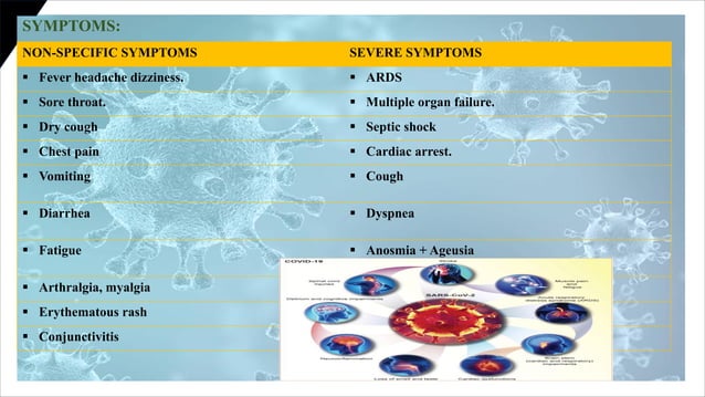 SARS (SEVERE ACUTE RESPIRATORY SYNDROME).pdf