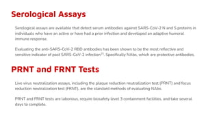 SARS-CoV-2 (COVID-19) Neutralizing antibody Assay Test | PDF