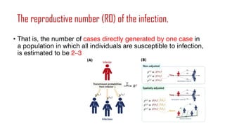 Sars co v-2 vaccines | PDF
