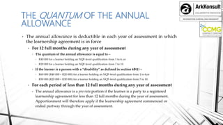 CCMG Knowledge Sharing Event | PPT