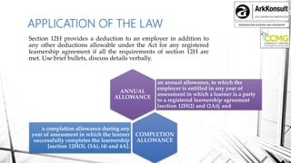 CCMG Knowledge Sharing Event | PPT