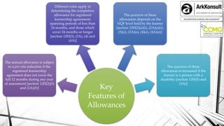 CCMG Knowledge Sharing Event | PPT