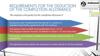 CCMG Knowledge Sharing Event | PPT