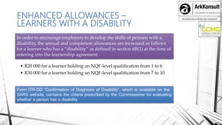 CCMG Knowledge Sharing Event | PPT