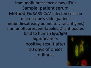SARS clinical features treatment and complications | PPT