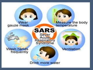 SARS clinical features treatment and complications | PPT