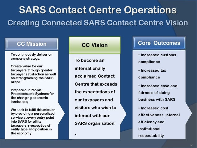 SARS Contact Centres