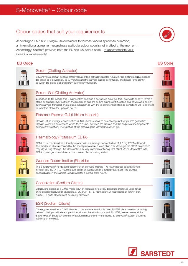 Toma de muestra sanguínea con Sarstedt