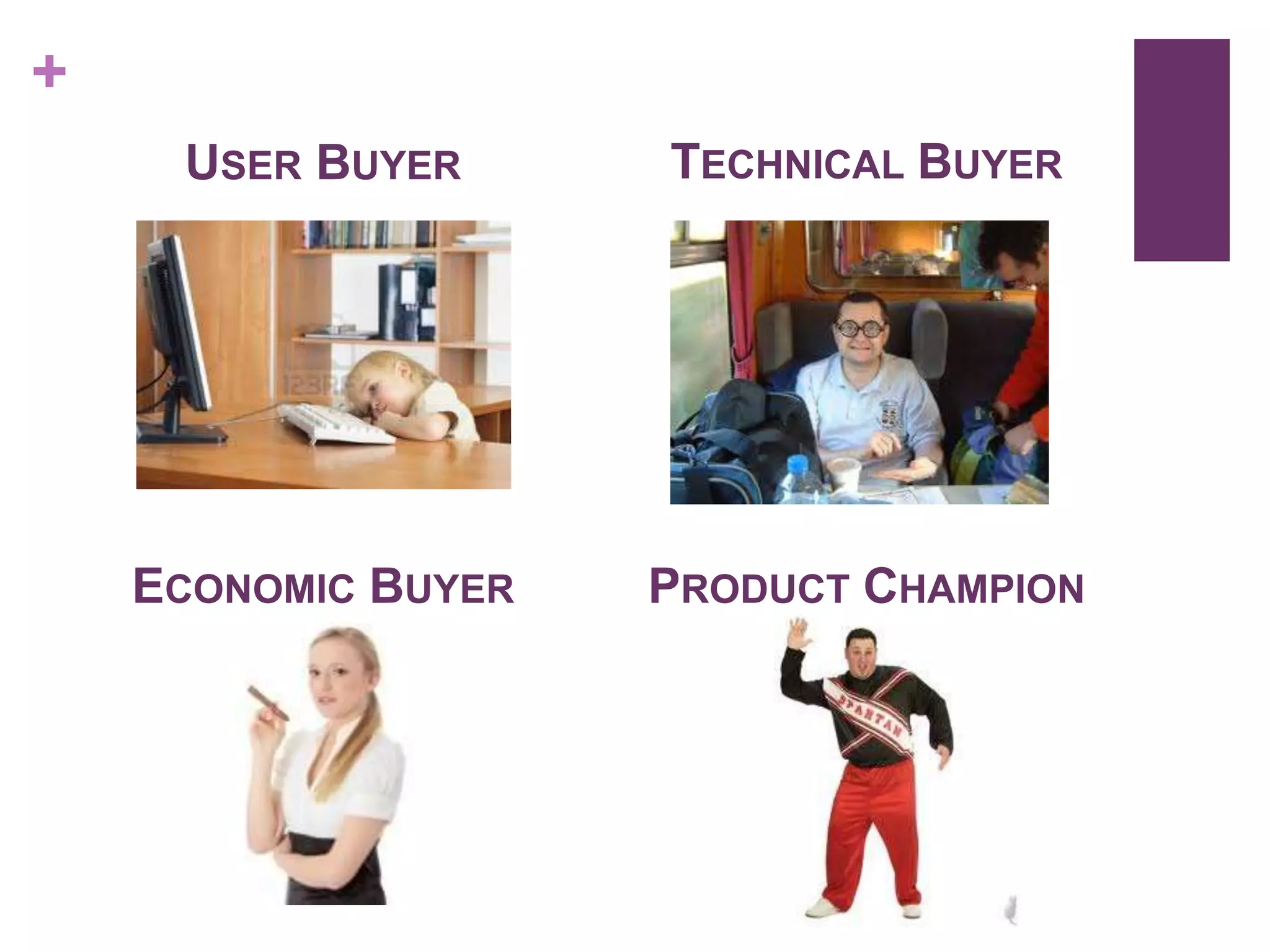 Using the Sales Model Canvas: Find your first customer, then 10 more ...