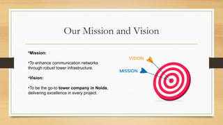 SAR Televenture - Comprehensive Infrastructure and Security Solutions | PPT