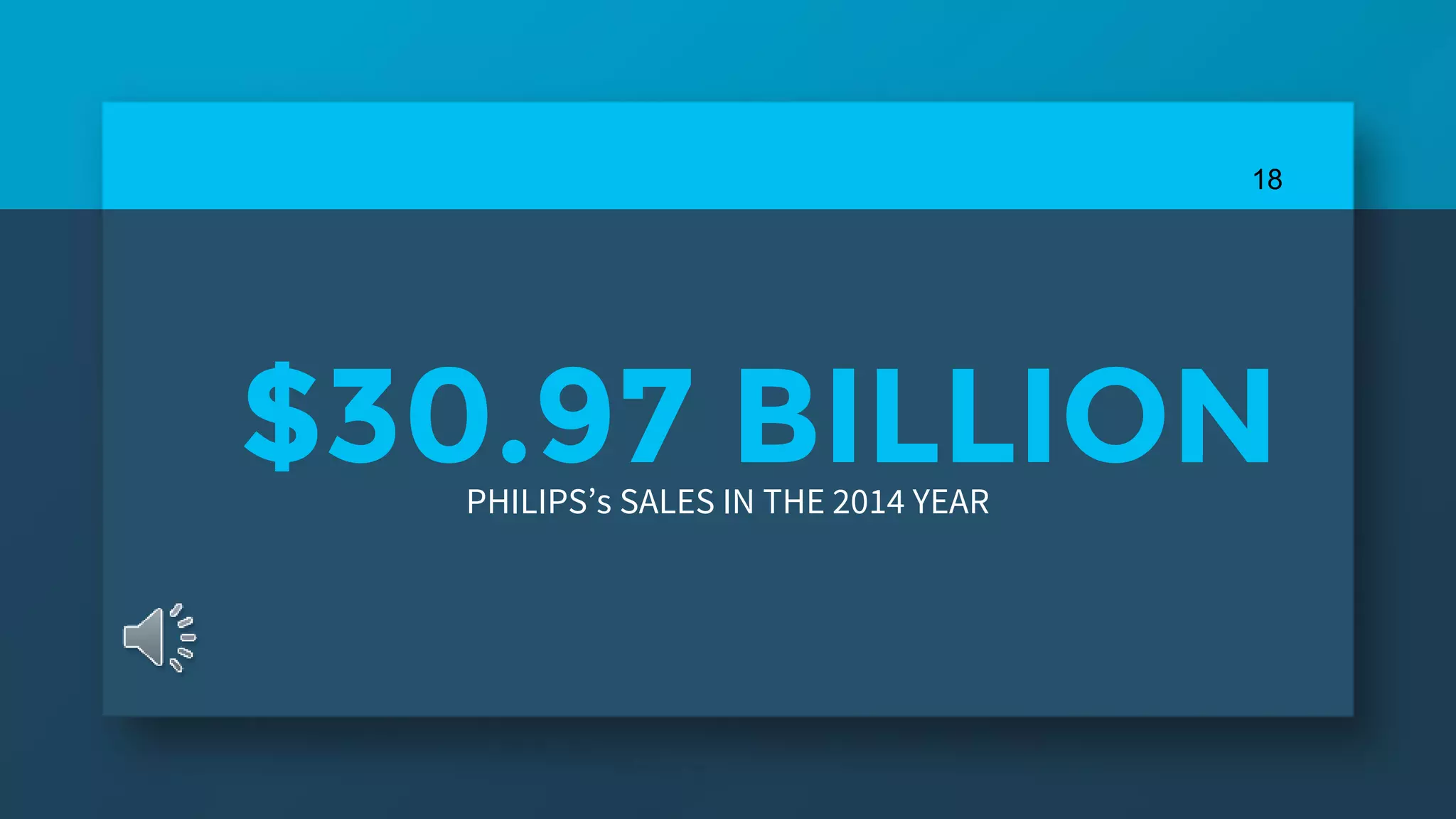 Brand positioning of Philips | PPTX