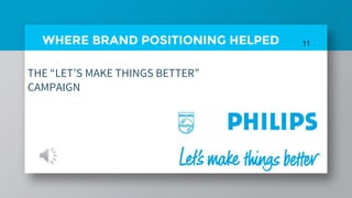 Brand positioning of Philips | PPT