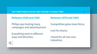 Brand positioning of Philips | PPT