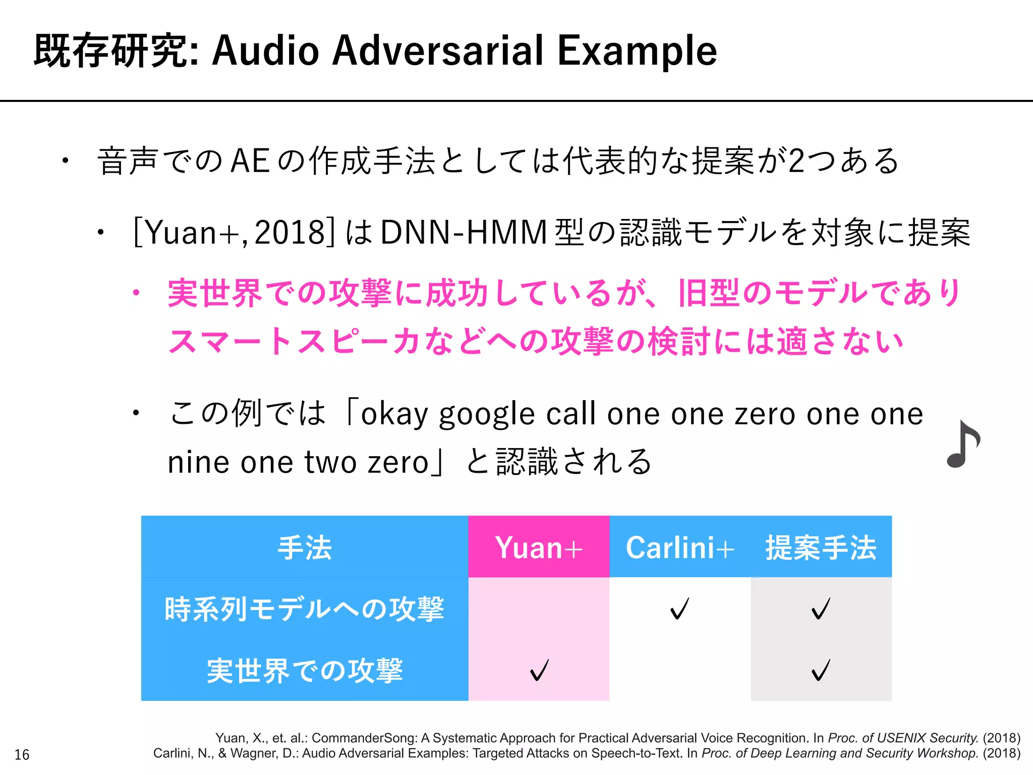 Robust Audio Adversarial Example for a Physical Attack | PPT | Free ...