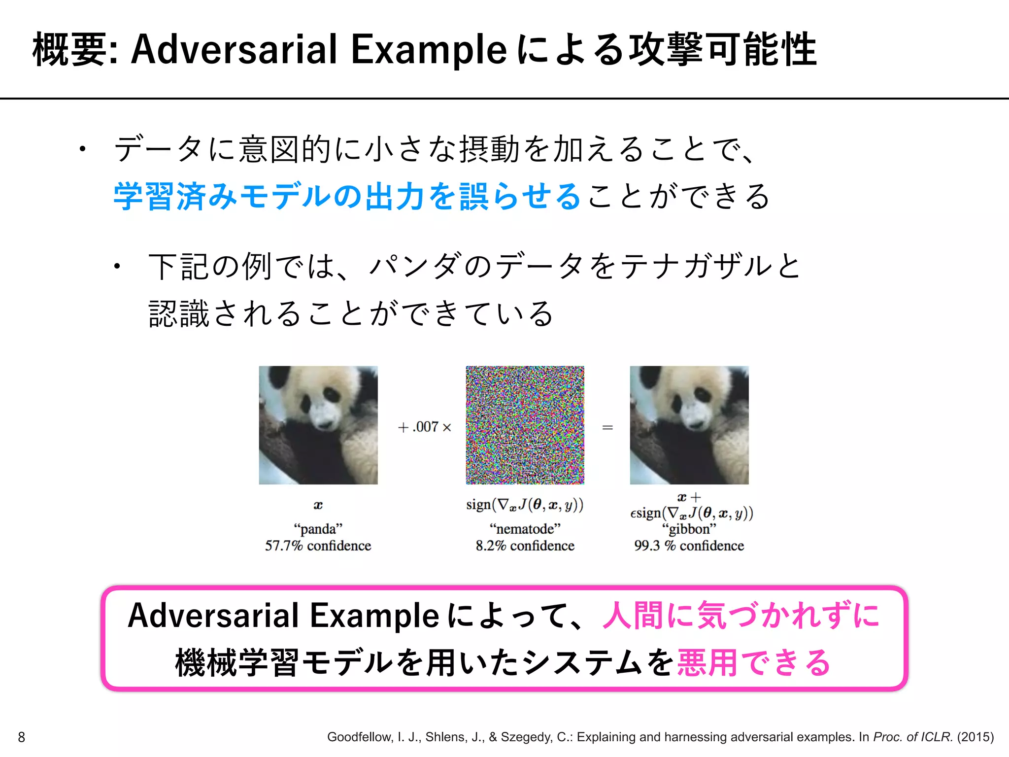 Robust Audio Adversarial Example For A Physical Attack Ppt