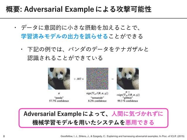 Robust Audio Adversarial Example for a Physical Attack | PPT