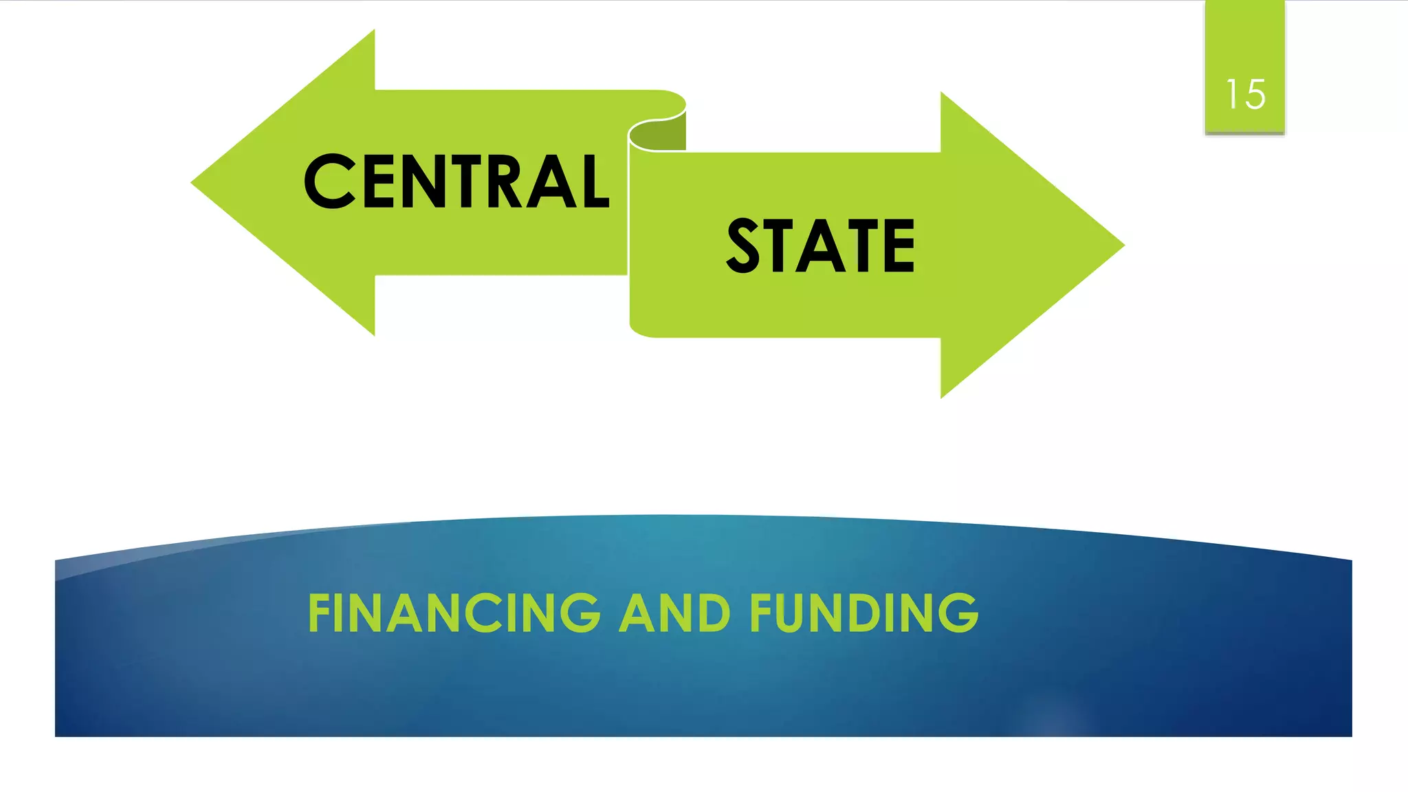 Sarva shiksha abhiyan | PPTX