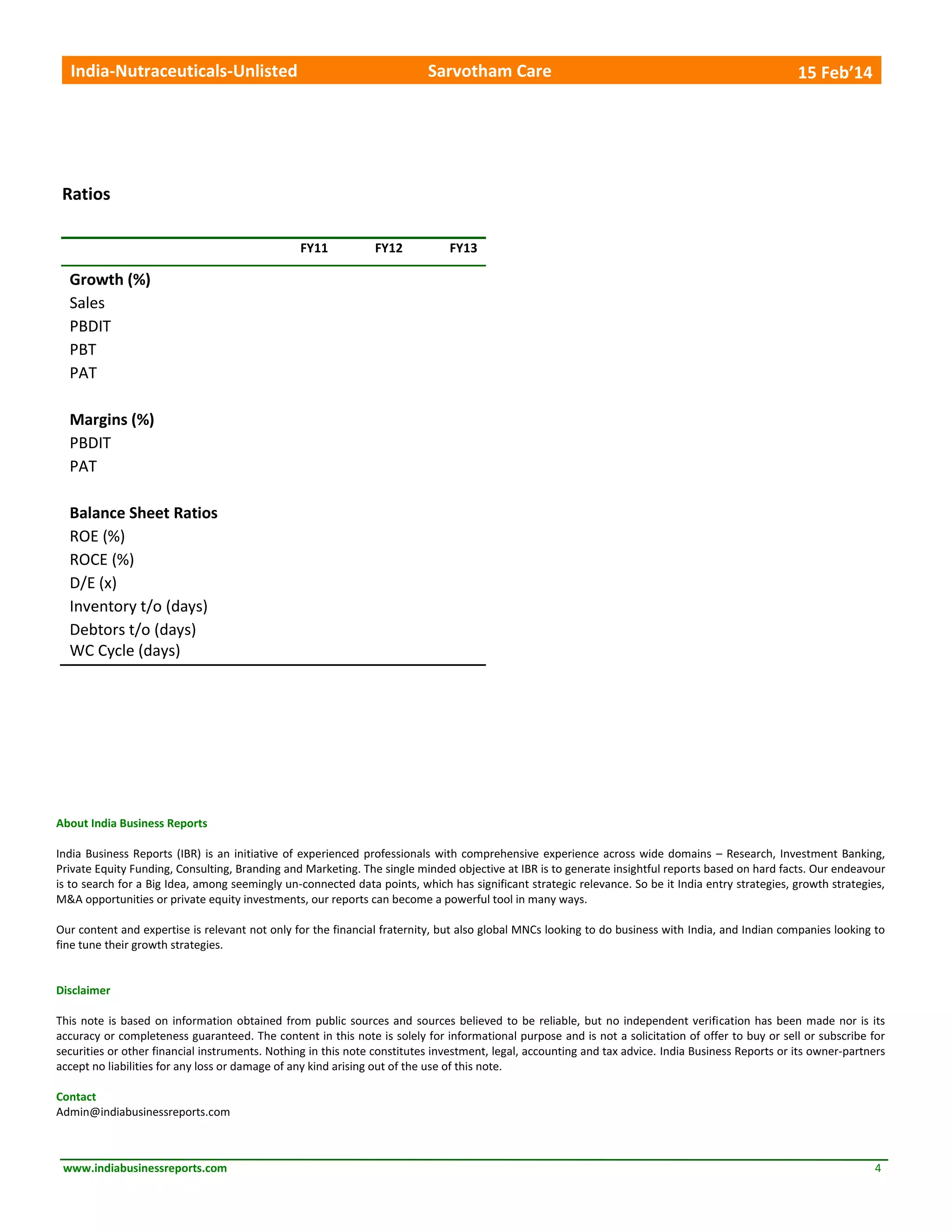 Sarvotham Care | PDF