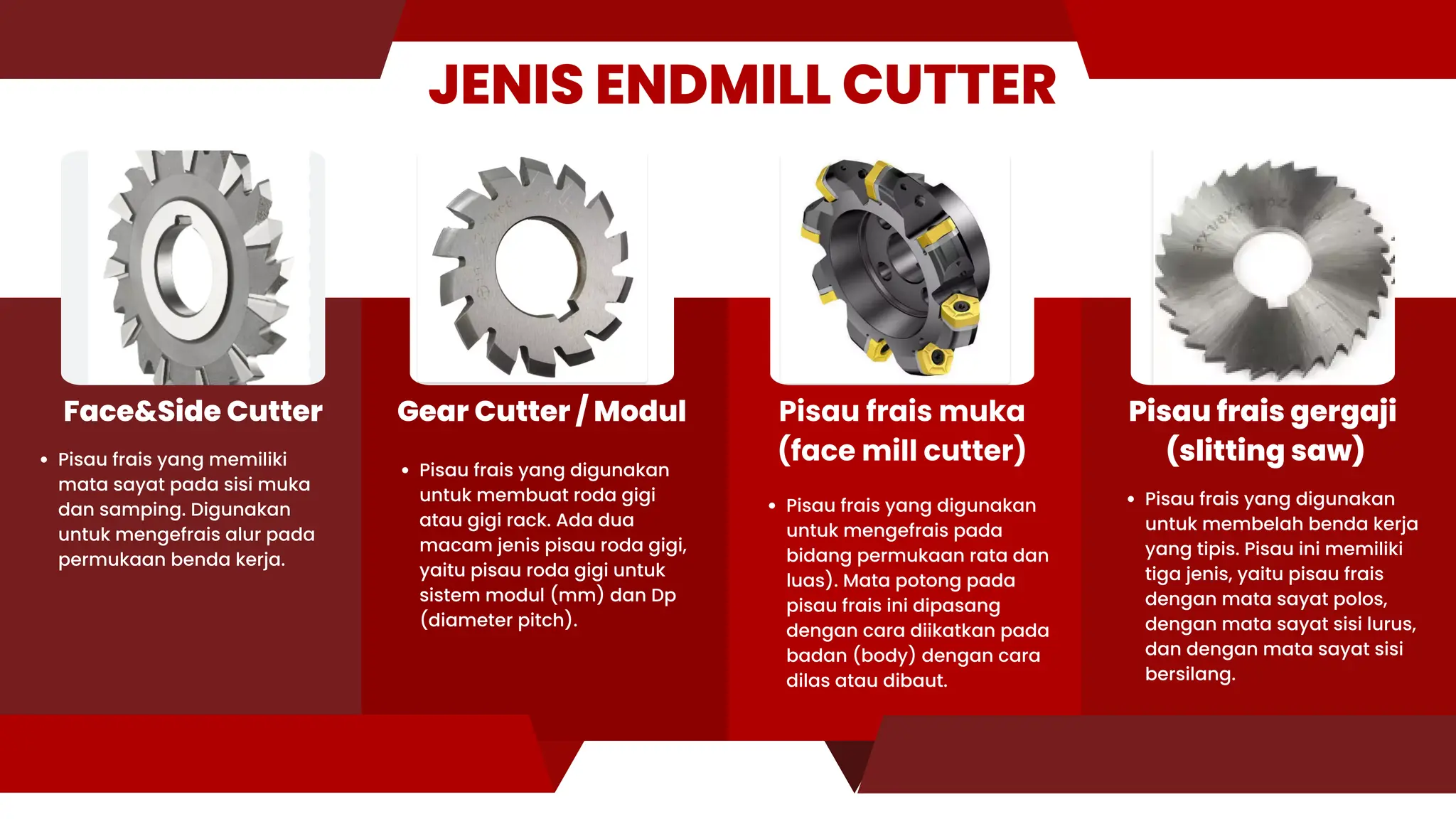MENGENAL ALAT POTONG DAN PEMEGANG MESIN FRAIS KONVENSIONAL.pdf