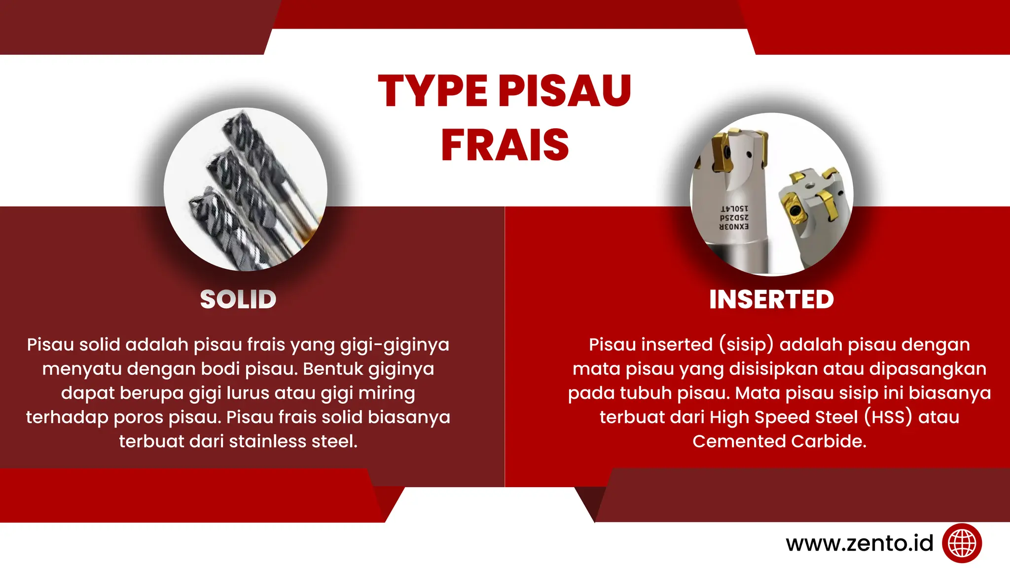 MENGENAL ALAT POTONG DAN PEMEGANG MESIN FRAIS KONVENSIONAL.pdf
