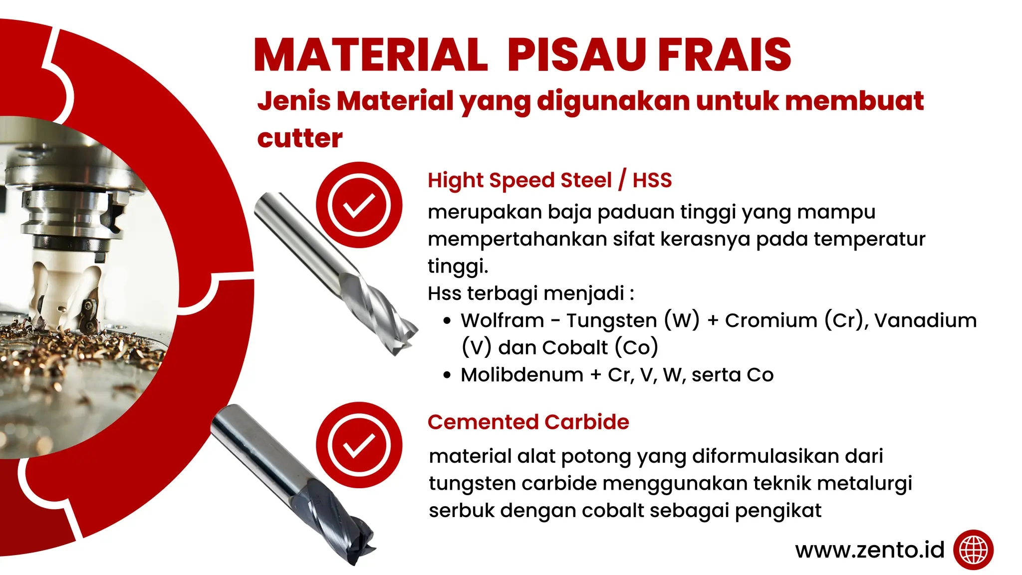 MENGENAL ALAT POTONG DAN PEMEGANG MESIN FRAIS KONVENSIONAL.pdf