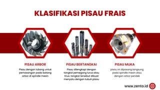 MENGENAL ALAT POTONG DAN PEMEGANG MESIN FRAIS KONVENSIONAL.pdf