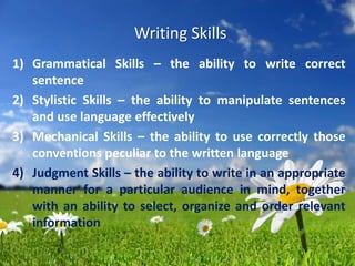 Testing Writing and Rubrics | PPTX