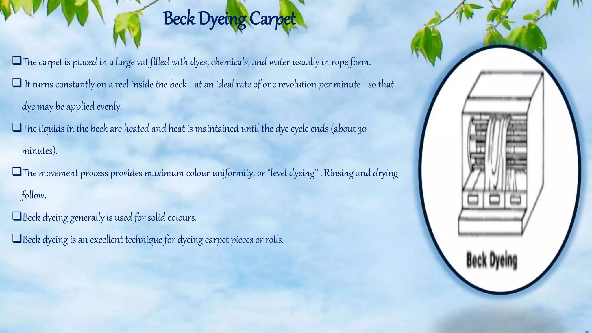 Carpet processing | PPTX