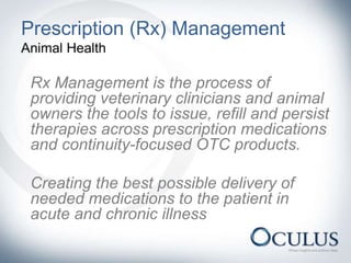 Veterinary Prescription Management | PPTX