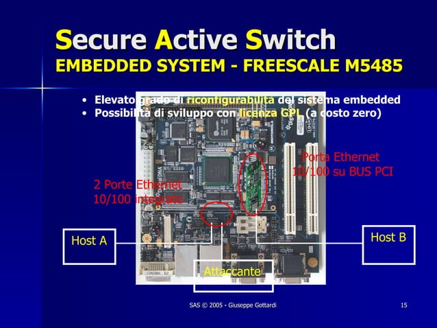 Sas Secure Active Switch Ppt