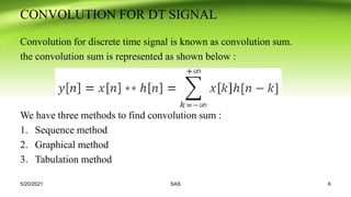 Signals and systems | PPT
