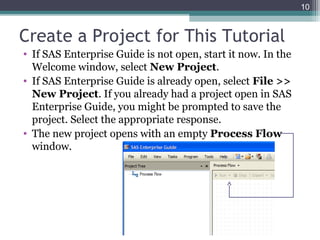 SAS BASICS | PPT