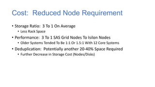 Using SAS GRID v 9 with Isilon F810 | PPT