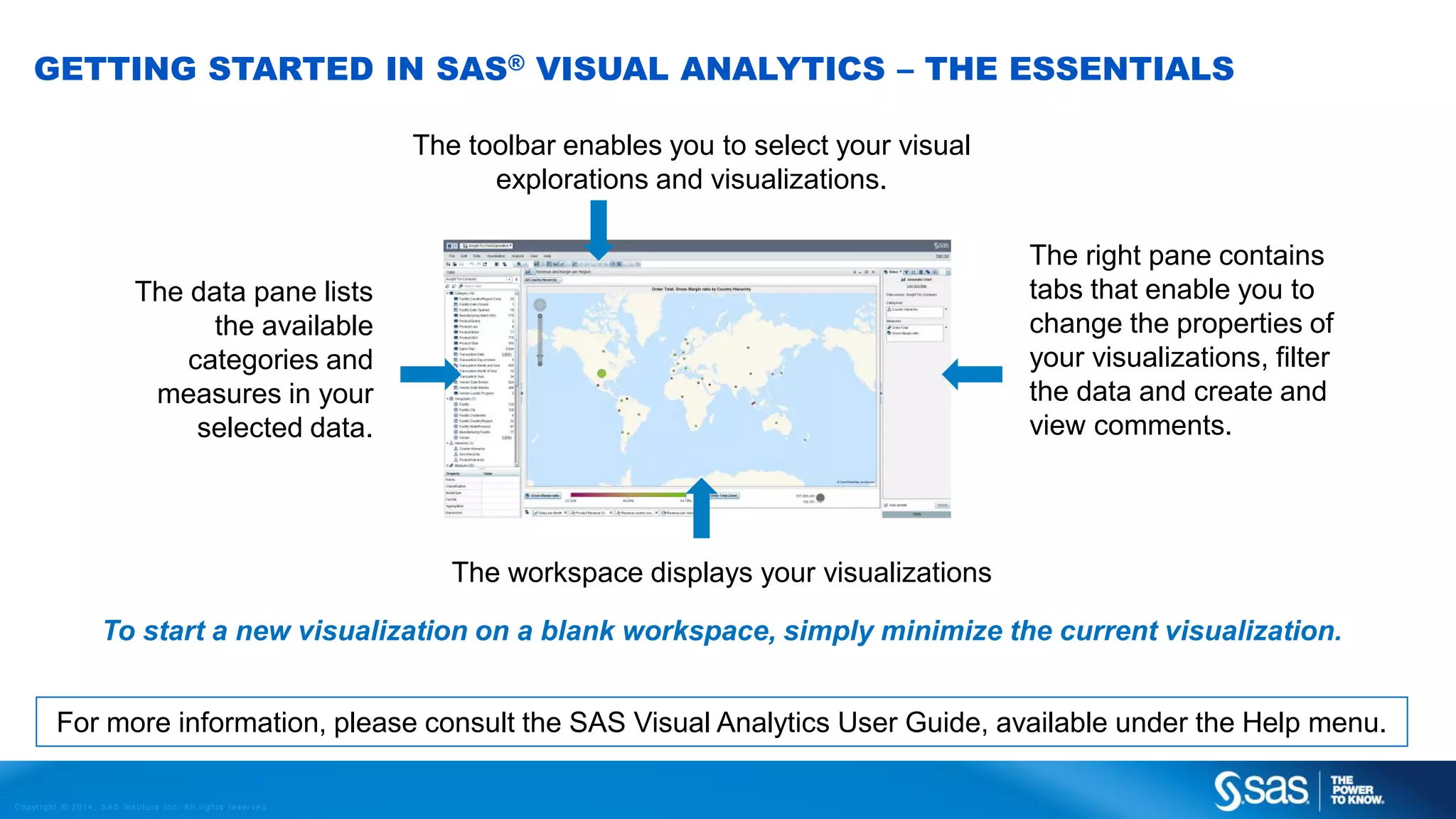Sas visual-analytics-startup-guide | PDF