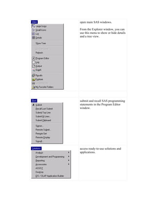 Introduction to SAS | PDF