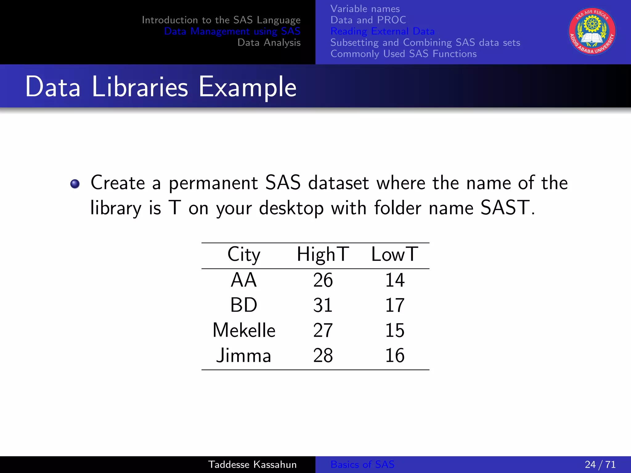Basics of SAS | PPT