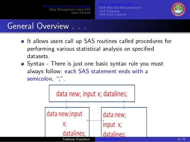 Basics of SAS
