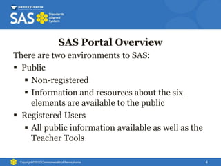 Sas Overview | PPT