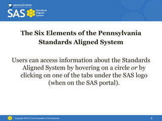 Sas Overview | PPT
