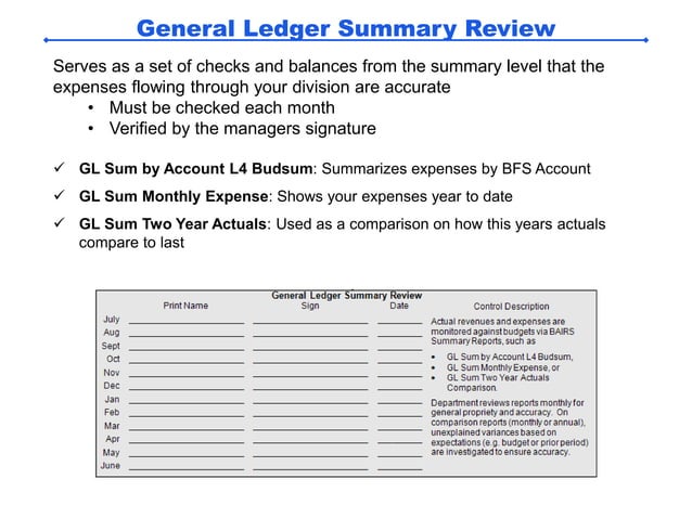 SAS 115 Overview | PPTX