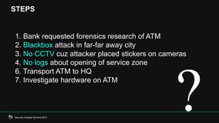 Live in the ATM Trenches | PPT