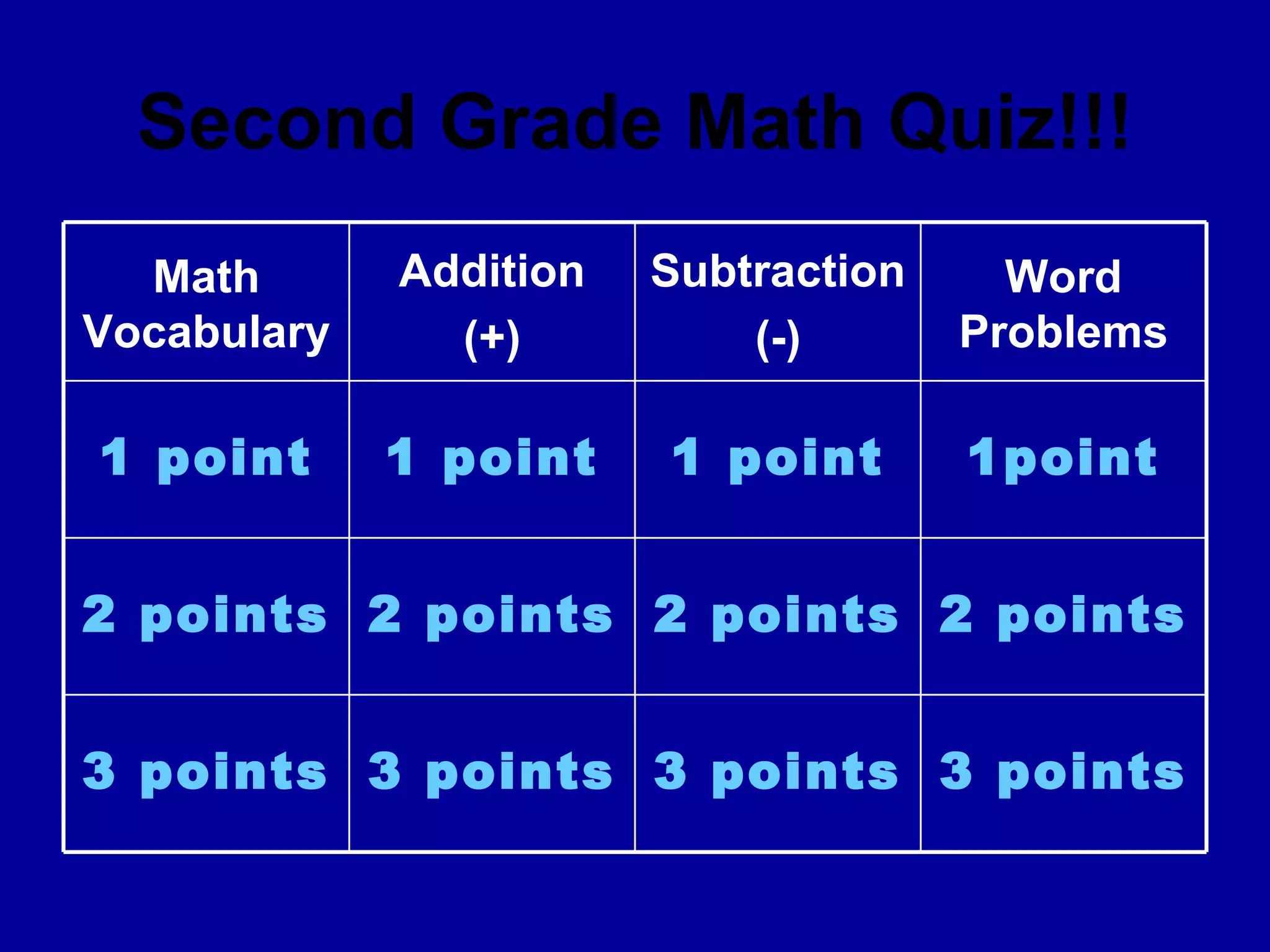 PowerPoint Widget | PPT